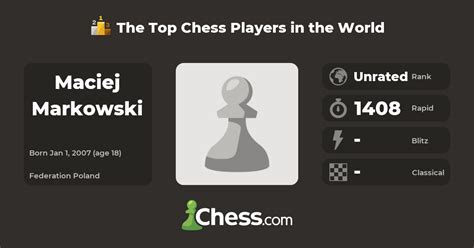 Maciej Markowski Top Chess Players