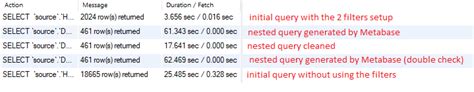 Performance Issue When Using Nested Query Based On Question Using Variables · Issue 30411