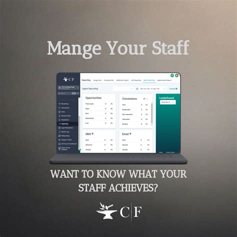 How The Consultingforge Helps Managers Fornax Execution Consulting