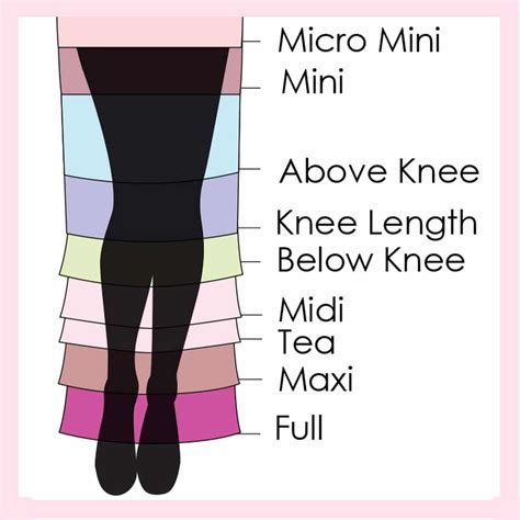 Skirt Lengths Style Guide For Hemlines Treasurie