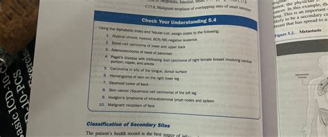 Solved C17 8 ﻿malignant Neoplasm Of Overlapping Sites Of