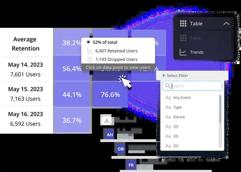 Product Analytics Software Userpilot