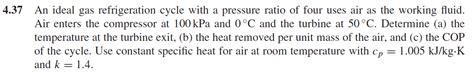Solved An Ideal Gas Refrigeration Cycle With A Pressure Chegg