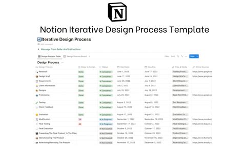 Iterative Design Process Template For 230 By Designss Design Notion