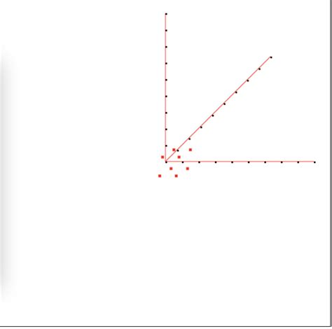 Where Do I Start With Projection 2d Into 3d What Should I Learn R