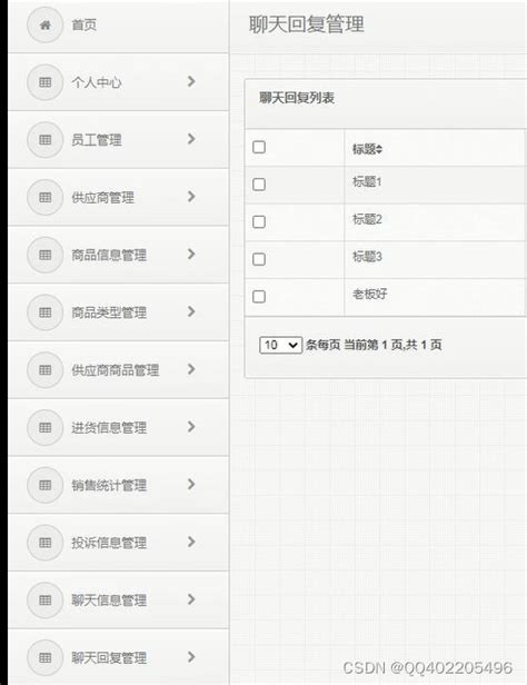 Springboot无人便利店库存供货商java进销存管理系统进销spring Boot Csdn博客