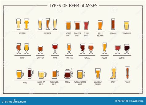 Beer Glass Types Vector Stock Illustrations 599 Beer Glass Types Vector Stock Illustrations