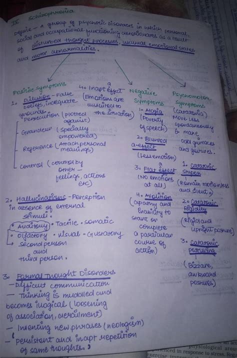 Notes On Psychology Class 12 Notes Learnpick India