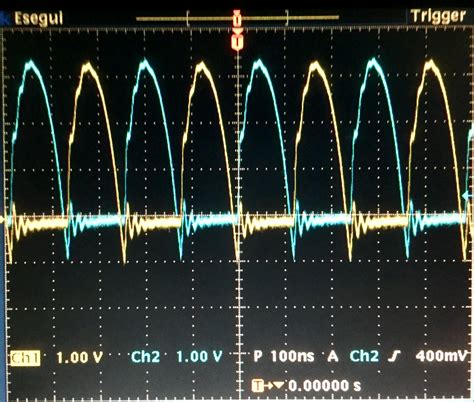 Fdc2212 Waveforms Sensors Forum Sensors Ti E2e Support Forums