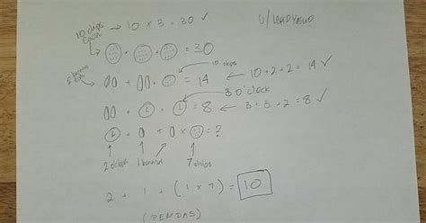 Dumb Math Album On Imgur