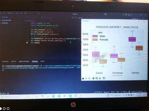 Python Datavisualization Seaborn Matplotlib Datascience Machinelearning Analytics