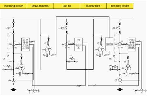 Eep Electrical Engineering Portal On Linkedin Current And Voltage Transformers Cts And Vts