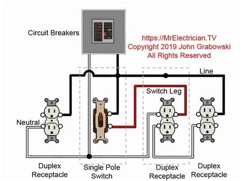 Wiring Diagram 3 Way Switch Split Receptacle Wiring Digital And Schematic