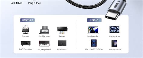 Ugreen Usb C To Usb B Printer Cable 1m Midas Computer Center
