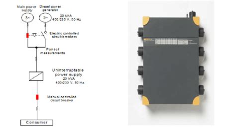 The Simplified Electrical Scheme Download Scientific Diagram