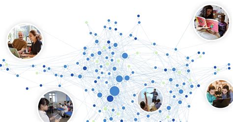 the power of networks