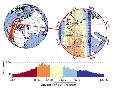 Geographic Data Visualization And Analysis With Eomaps Interactive