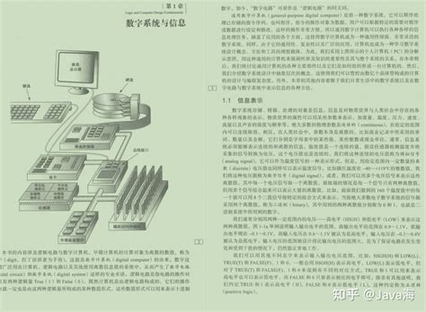 宇宙级计算机大佬吐血整理出2224页计算机系统文档 知乎