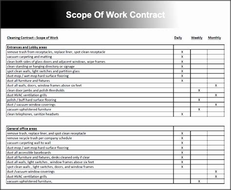 General Contractor Construction Scope Of Work Template Web Create An