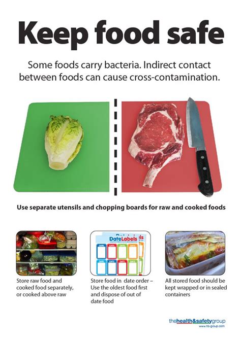 Prevent Cross Contamination Safety Poster Shop Kitchen Safety Food