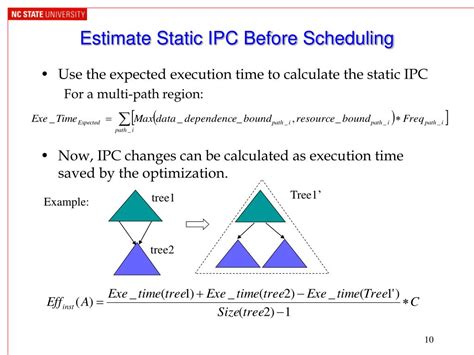 Ppt Code Size Efficiency In Global Scheduling For Ilp Processors