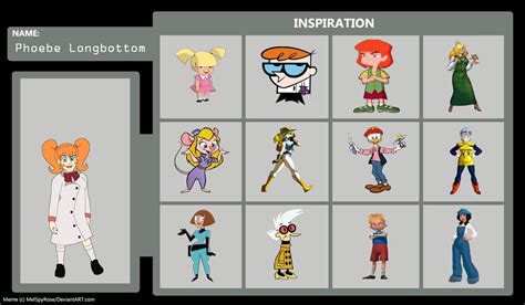 Phoebe Longbottom Inspiration Meme By Thieviusracoonus On Deviantart