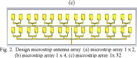 Figure 1 From Numerical Experiment Of Adding Patch Elements To X Band
