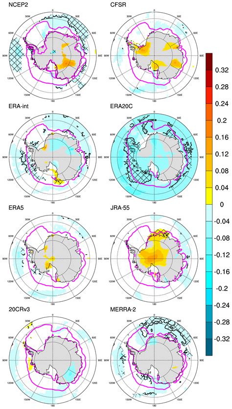 Acp Validation Of Reanalysis Southern Ocean Atmosphere Trends Using