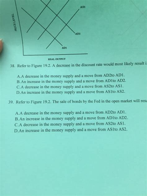 Solved Refer 10 Figure 192 A Decrease In The Discount