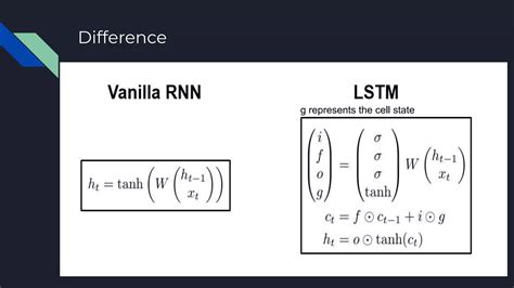 Rnn And Lstm Pdf