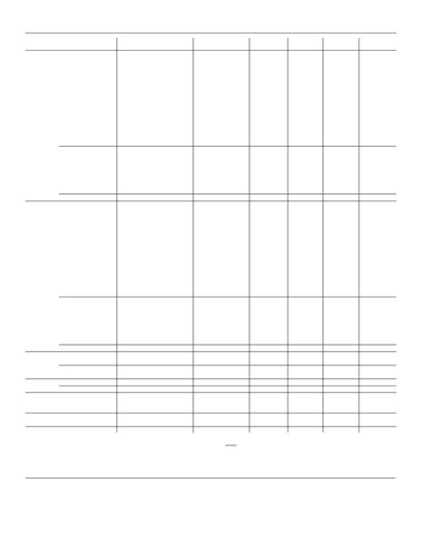 P241575 Datasheet 4 4 Pages Systemsensor Wall Mount Horns Strobes And Horn Strobes