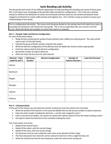 Ionic Bonding Lab Activity Electron Configuration And Lewis Dots