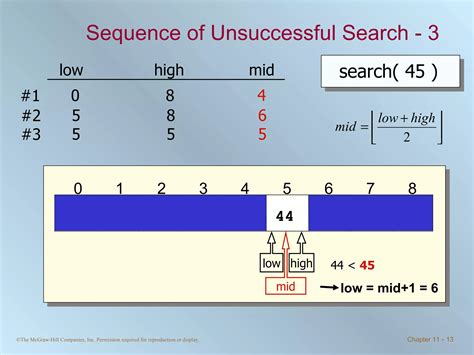 Chapter 11 Sorting And Searching Ppt Search Internet