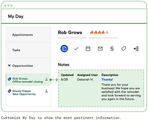 What Is Infusionsoft Kls Services