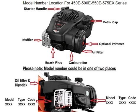 Where To Find Model Number On Briggs And Stratton Engine