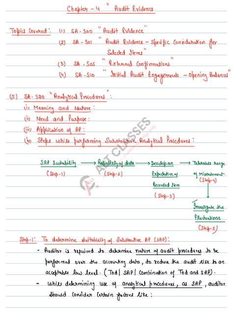 Lecture 22 Audit Evidence Pdf