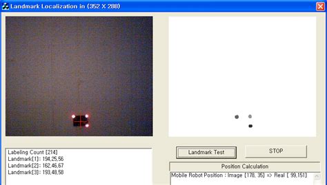 Vision Based Localization Using Landmarks Awith And Bwithout A Download Scientific Diagram