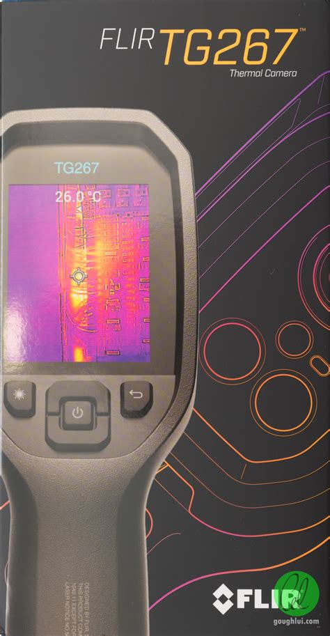 Thermography Camera Hs Code