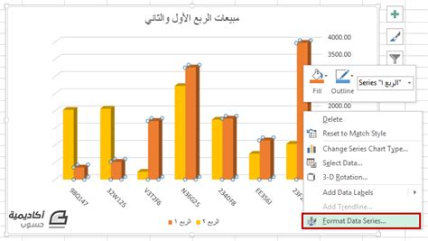 كيفية إنشاء المخططات وتخصيصها في Microsoft Excel اكسل أكاديمية حسوب
