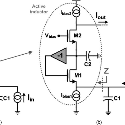 Biquad Cell Noise Transfer Functions Download Scientific Diagram