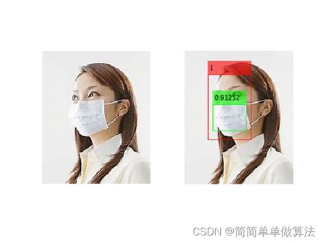 基于yolov2深度学习网络的单人口罩佩戴检测和人脸定位算法matlab仿真 简简单单做算法 博客园