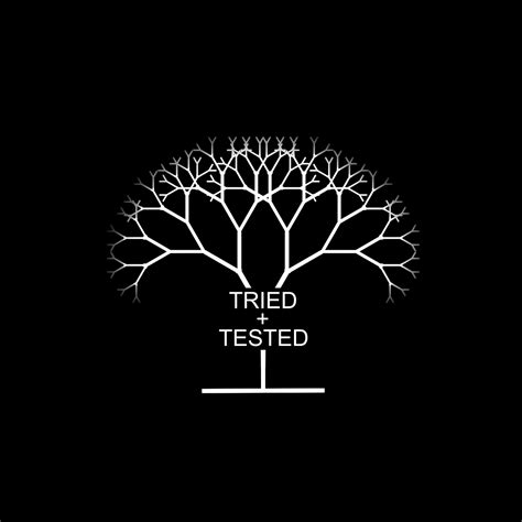 Triedandtested Dev Medium