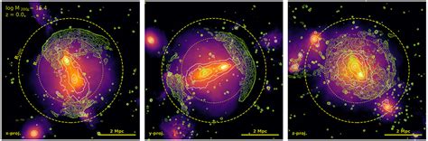 Illustristng Tng Cluster