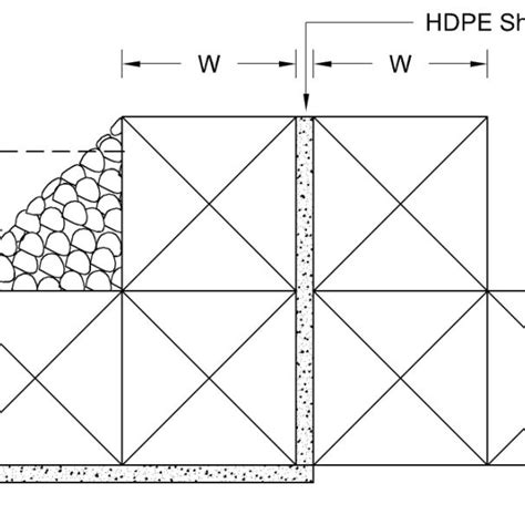 A Cross Sectional View Of A Gabion Weir Download Scientific Diagram