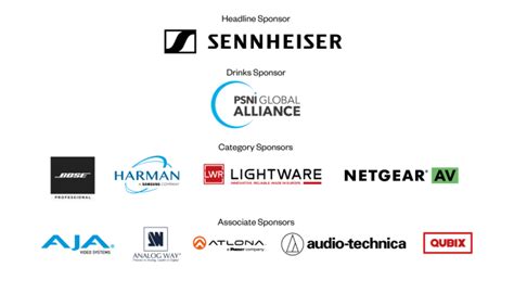 Inavate Apac Awards Return For 2025 Inavate Apac