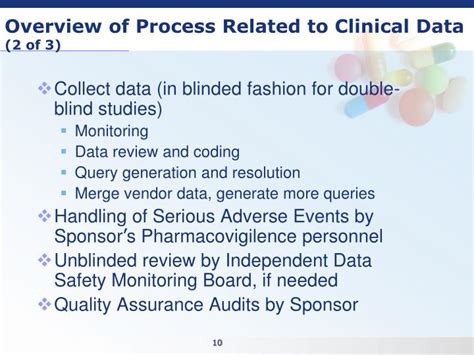 Seabury And Smith Insurance Program Management Edit Checks In Clinical Data Management Ppt