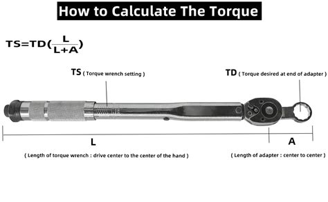 Dptool 10 Piece Torque Adapter Set Metric 12 Point Box End Torque