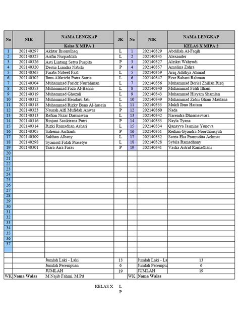 Daftar Nama Siswa Tahun Pelajaran 2021 2022 Ganjil Rev 26 Jul Jam 15 00 Wib Pdf