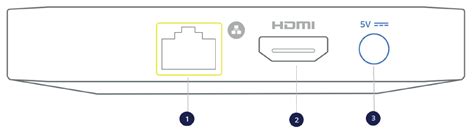 Sky Stream Box Installieren Sky