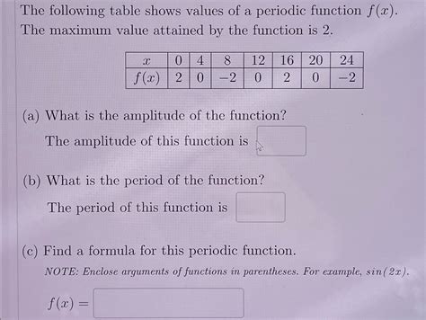 solved the following table shows values of a periodic